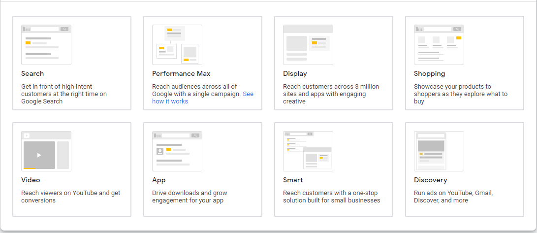 Google Performance Max 2023: AI-Powered Advertising Strategies for ...